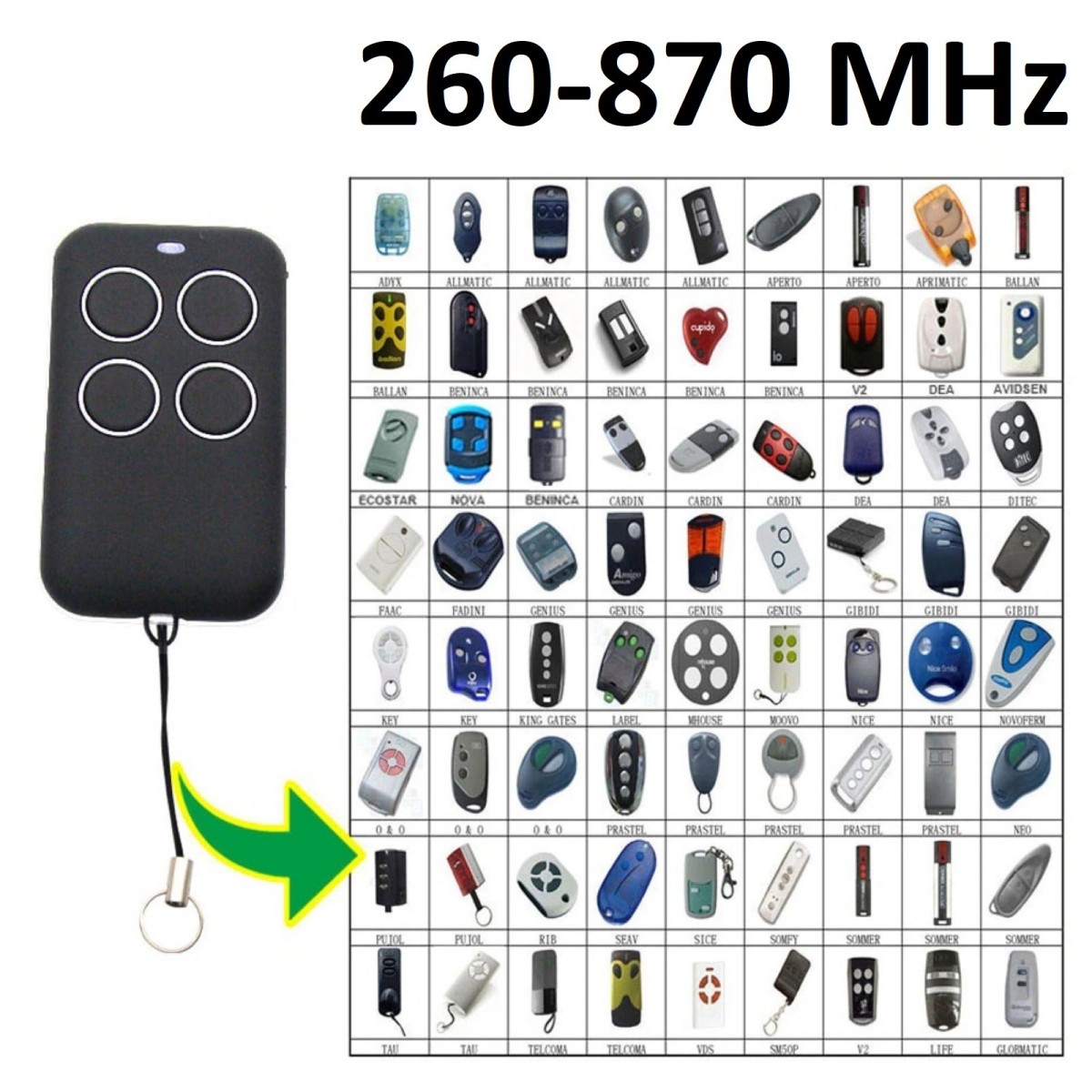 Mando Garaje Universal Multifrecuencia de Codigo Fijo y Variable